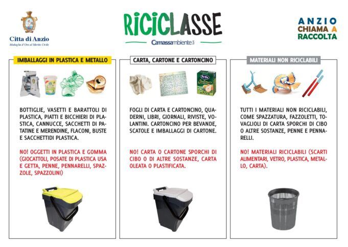 Anzio, meno rifiuti e più riciclo: ecco cosa si sta facendo e cosa ...