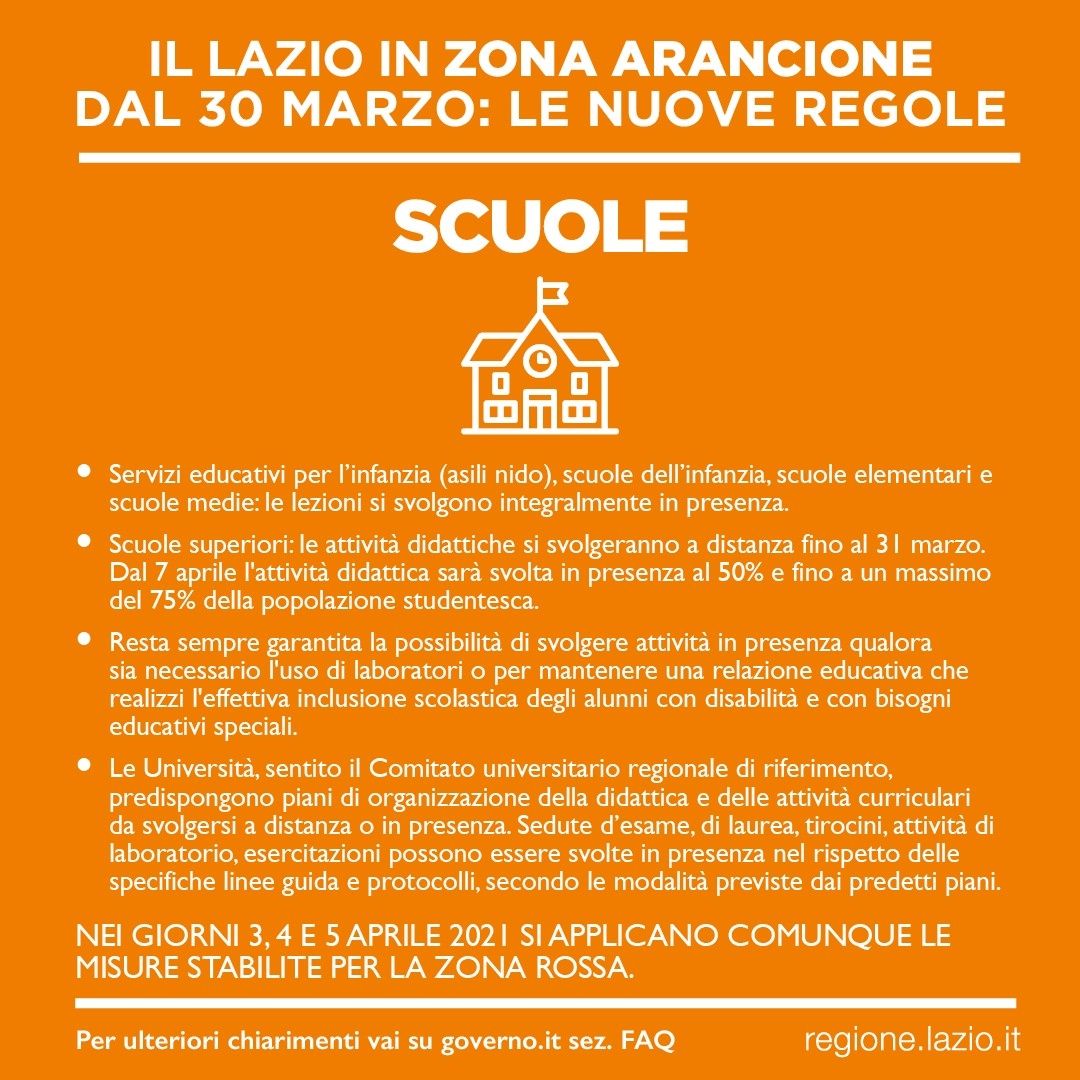 Quando riaprono le scuole a Roma e nel Lazio: prima o dopo Pasqua 2021 ...